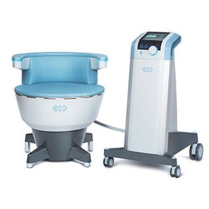 Kegel Exerciser: Comparison of Best Kegel Devices for 2025